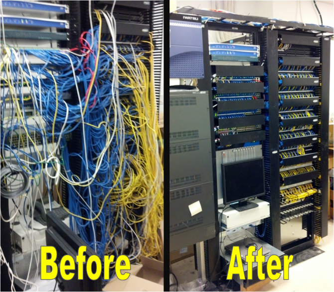 About Us | Wire-Tel Solutions